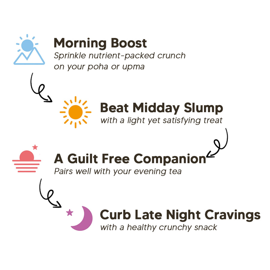 Ultimate Snack Box - Combo of 12 Healthy Snacks – Eat Better Co